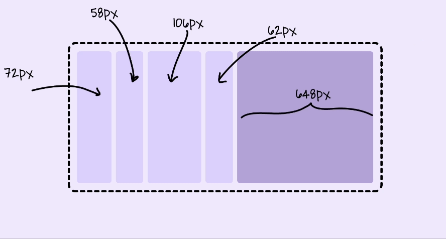 Guía Interactiva Flexbox